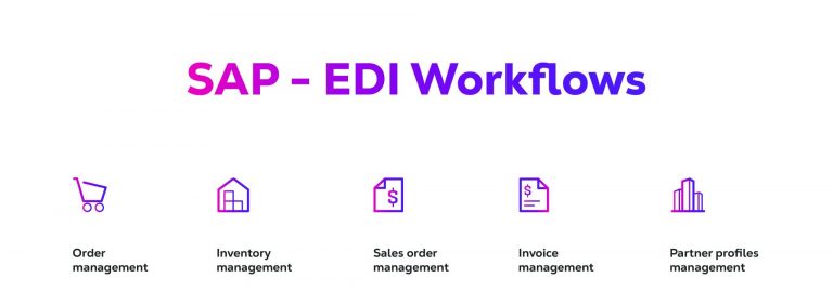 SAP EDI Integration - Insights from Zenbridge