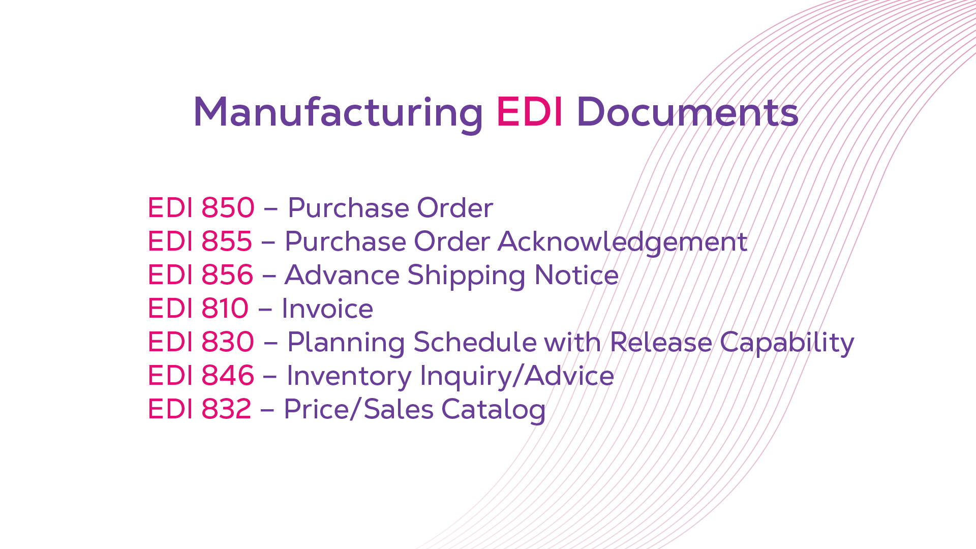 EDI in Manufacturing - Process, Need, & Benefits of API for Your Business